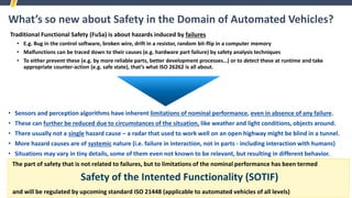 An integrative solution towards SOTIF and AV safety | PDF