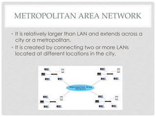 PPT Introduction to types of networks | PPTX