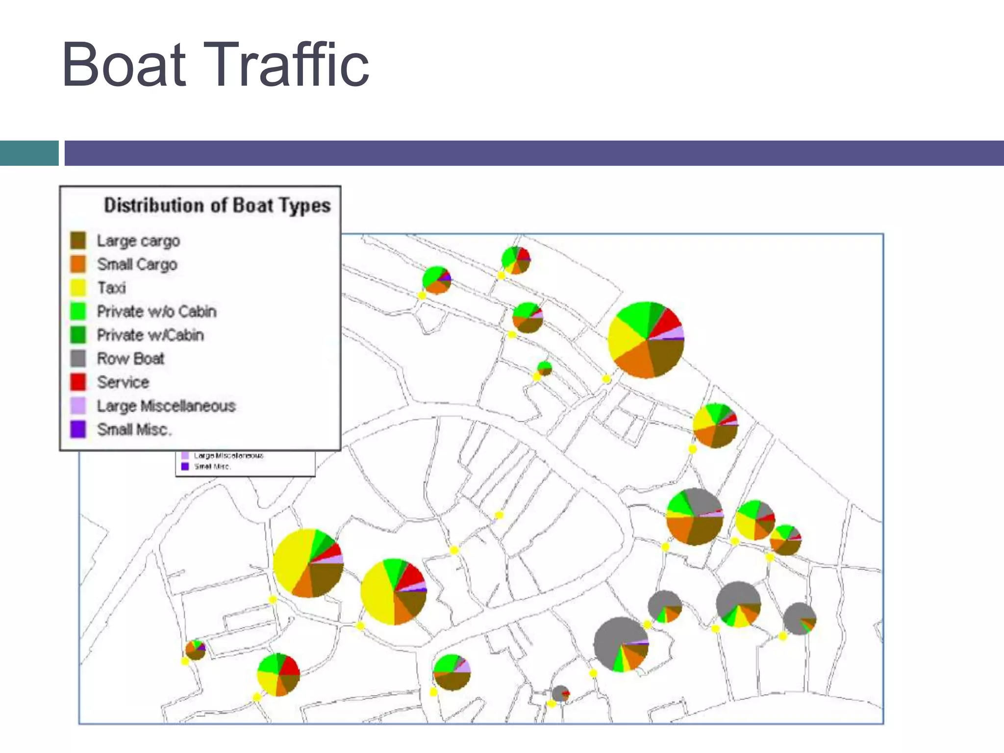 Mobility in the Floating City: A Study of Pedestrian Transportation | PPTX