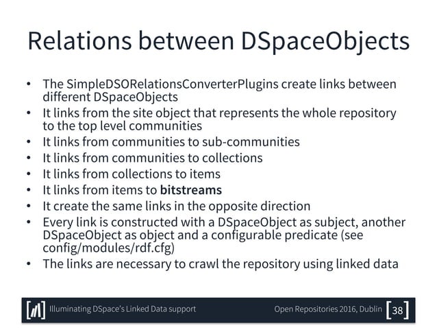Illuminating DSpace's Linked Data Support | PPT