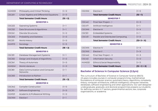 Ranked IQRA-UNIVERSITY-PROPECTUS-2024-25.pdf