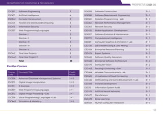Ranked IQRA-UNIVERSITY-PROPECTUS-2024-25.pdf