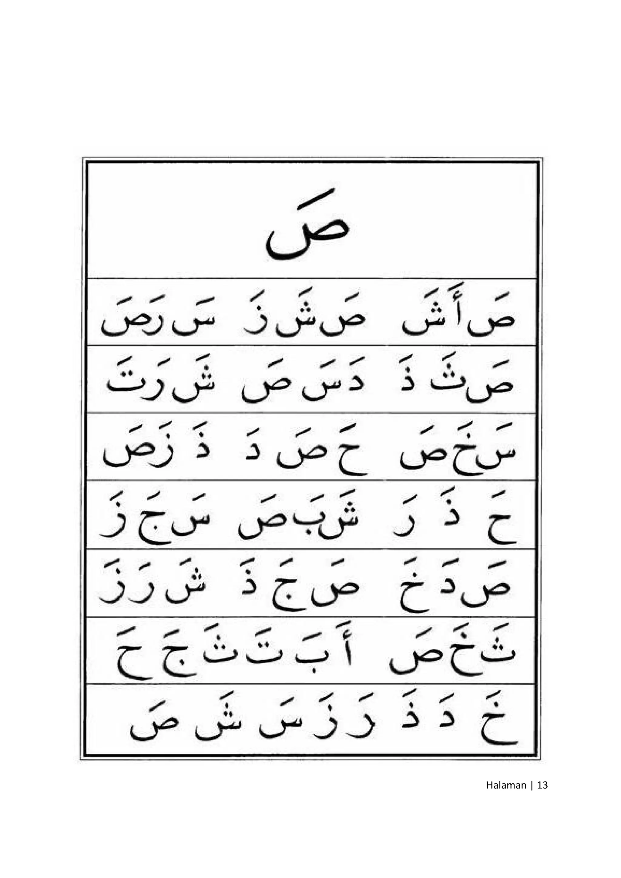 Buku Iqra 1 A4 | PDF