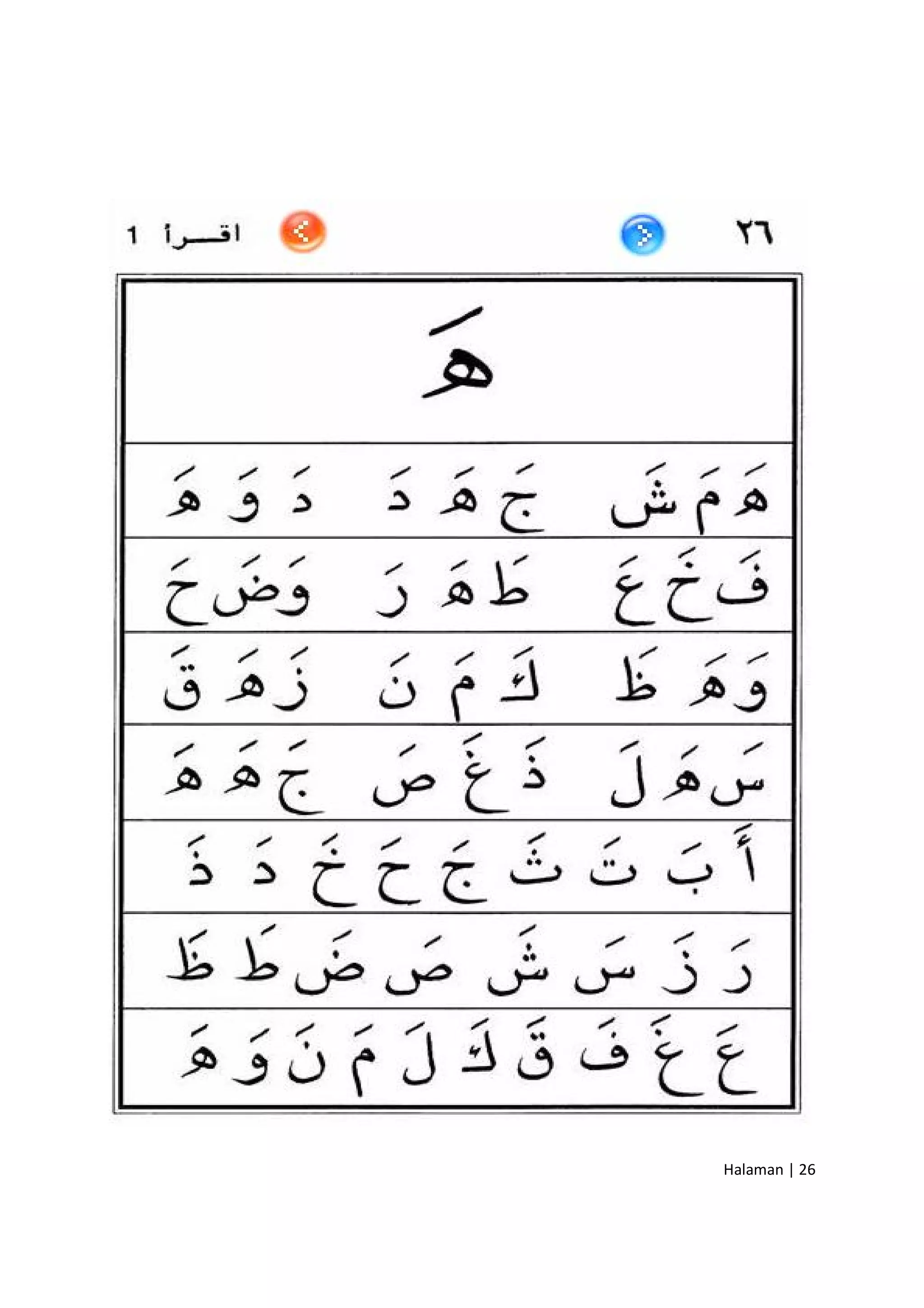 Buku Iqra 1 A4 | PDF