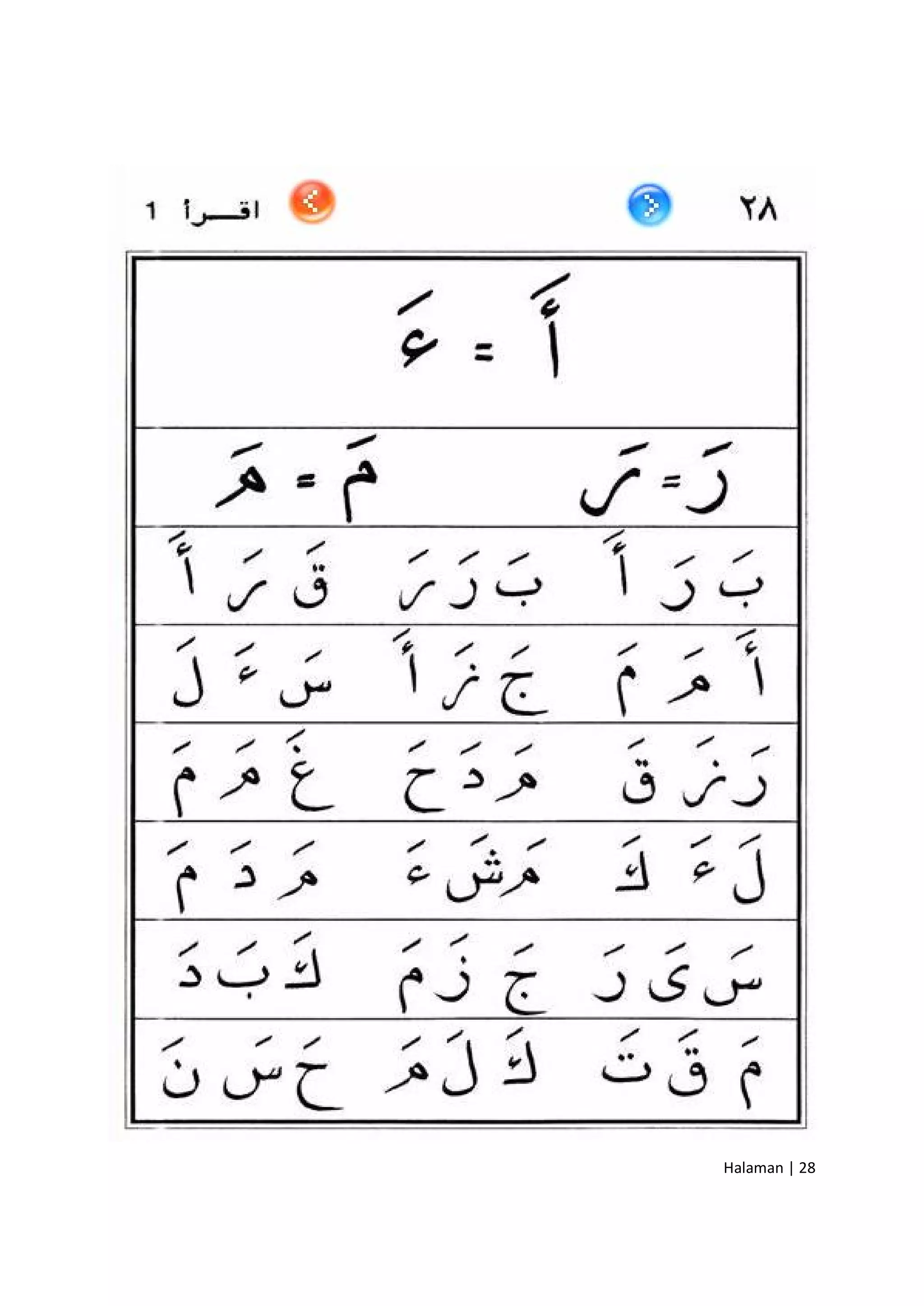 Buku Iqra 1 A4 | PDF