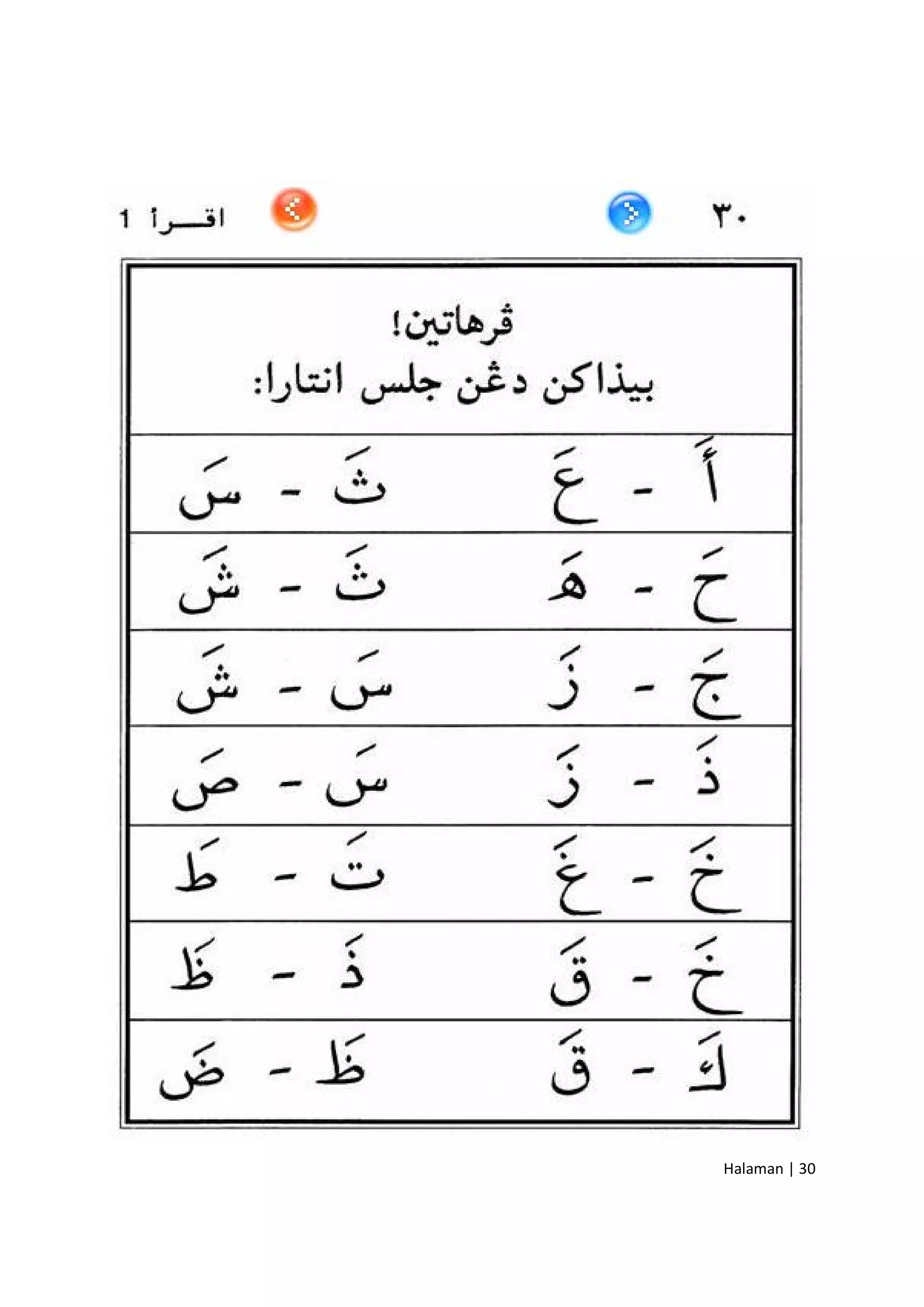 Buku Iqra 1 A4 | PDF