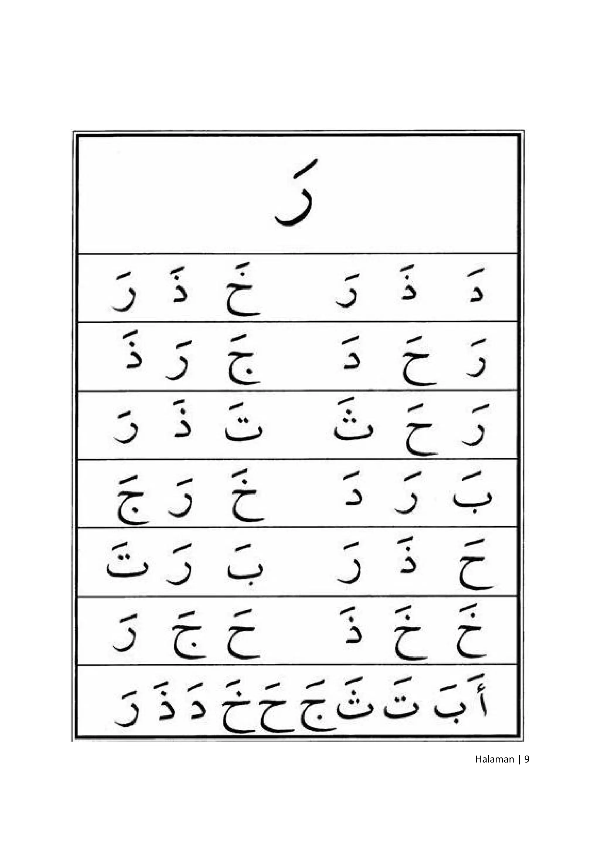 Buku Iqra 1 A4 | PDF