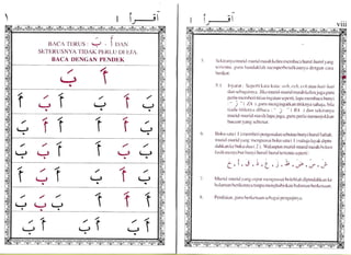 IQRA BUKU 1 | PDF