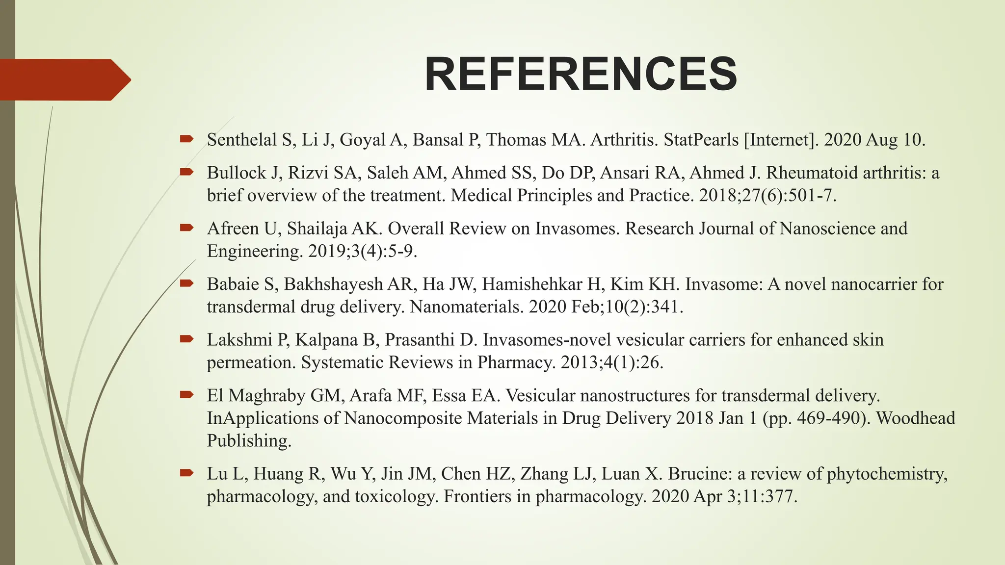 Iqra Chaudhary_QA (Presentation).pptx