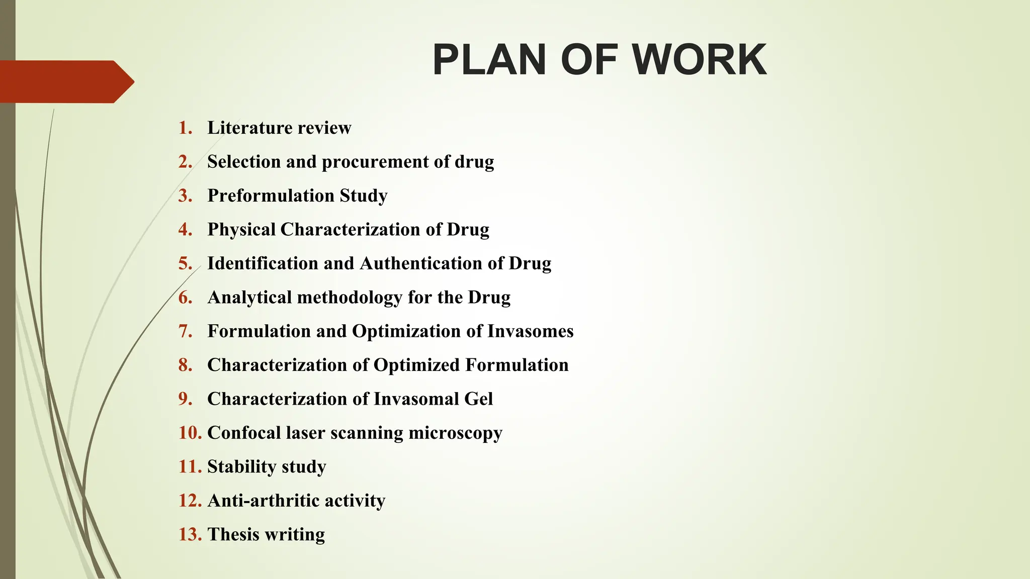 Iqra Chaudhary_QA (Presentation).pptx