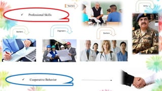 factionalism perspective on education | PPTX