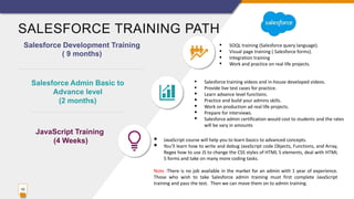 Iqra Technology Free Training.pptx