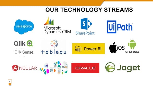 Iqra Technology Free Training.pptx