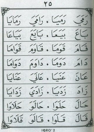Iqro 2 | PDF