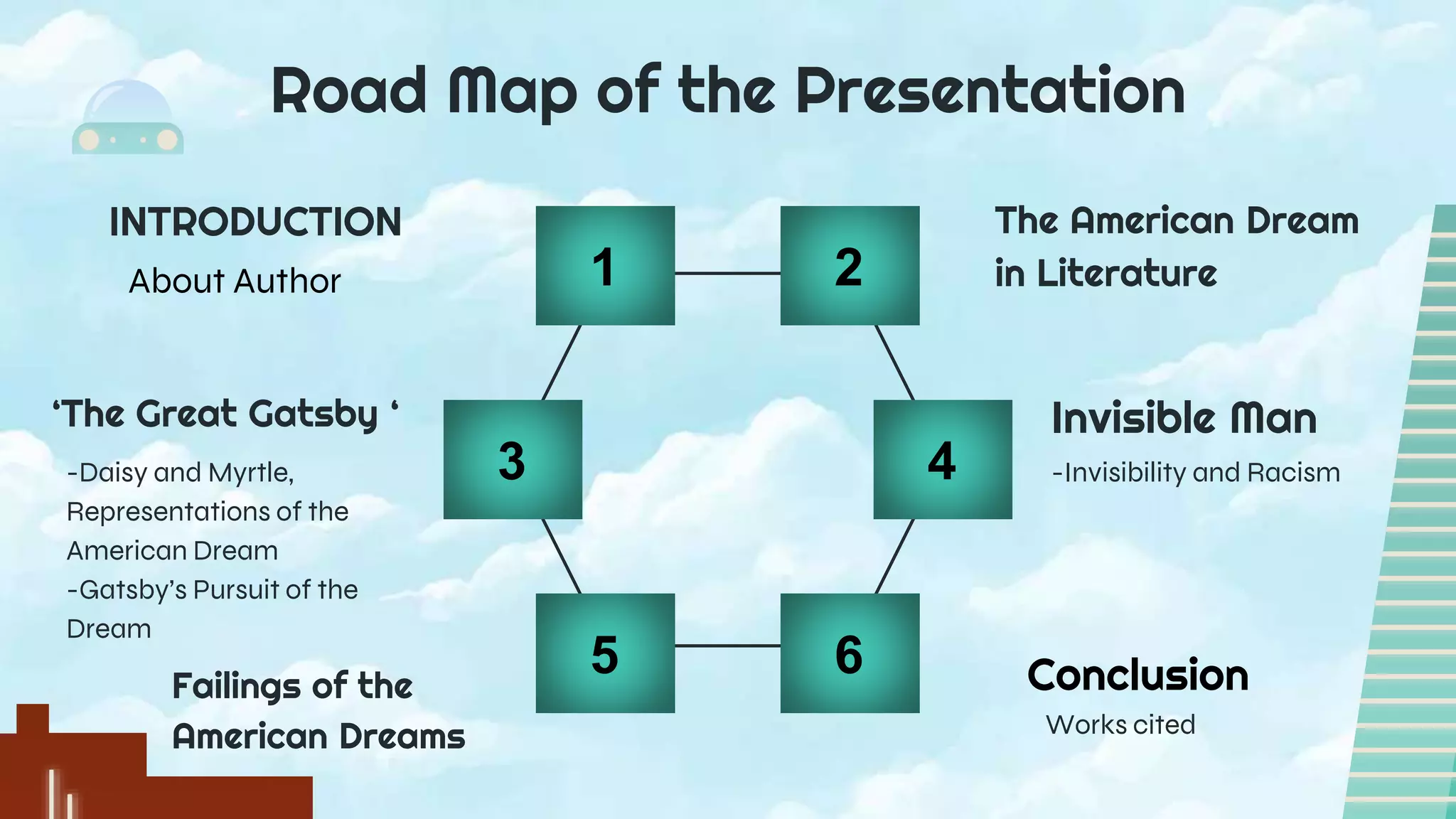 Representation_of_the_American_dream_in_The_Great_Gatsby.pptx