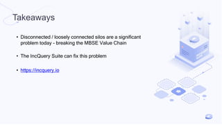 IncQuery Suite demo for INCOSE 2022IW | PPT