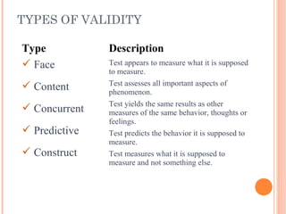Iq test and intelligence | PPT