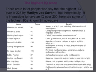 IQ tests | PPTX