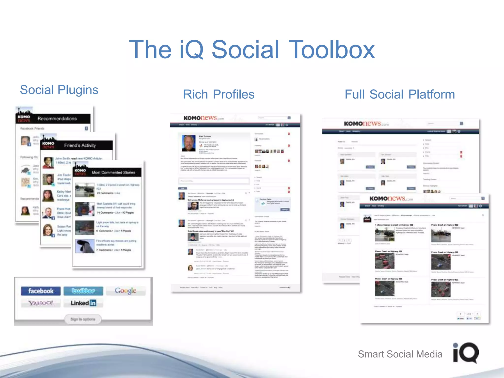 iQ Technologies: Social Media Platform Overview | PPT