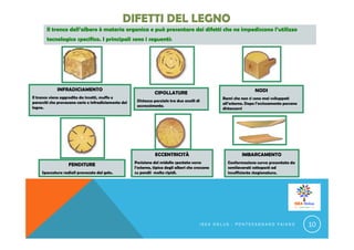 I quaderni dell'isea il legno | PPT