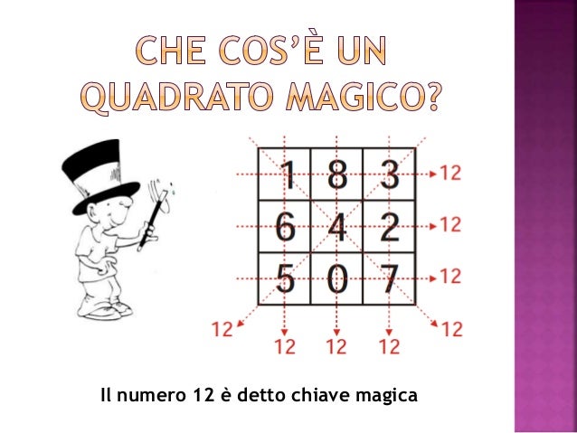 I quadrati magici