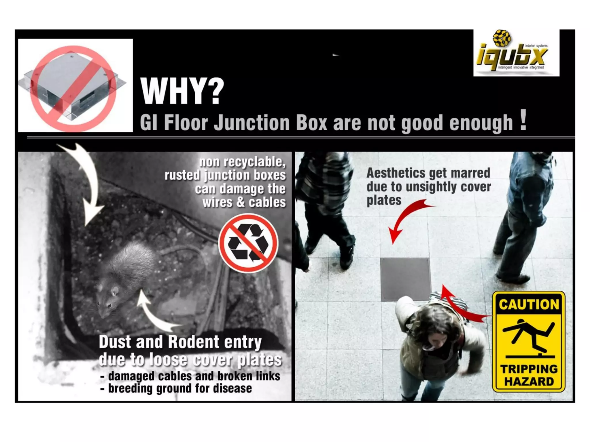 Aluminium floor junction box Iqubx electrical floor box 30aug17 | PPT