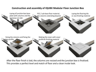 Aluminium floor junction box Iqubx electrical floor box 30aug17 | PPT