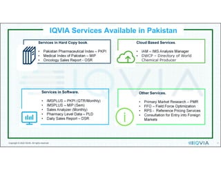 IQVIA- Q3 2022 Industry Presentation.pdf