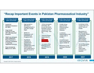 IQVIA- Q3 2022 Industry Presentation.pdf