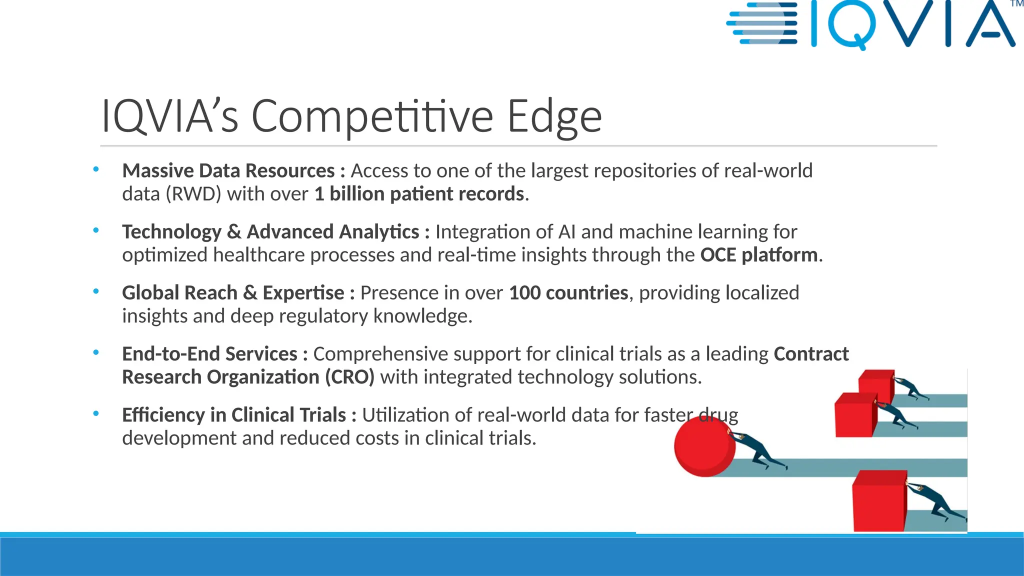 IQVIA Analytics Presentation - Final Reviewed_1.0.pptx