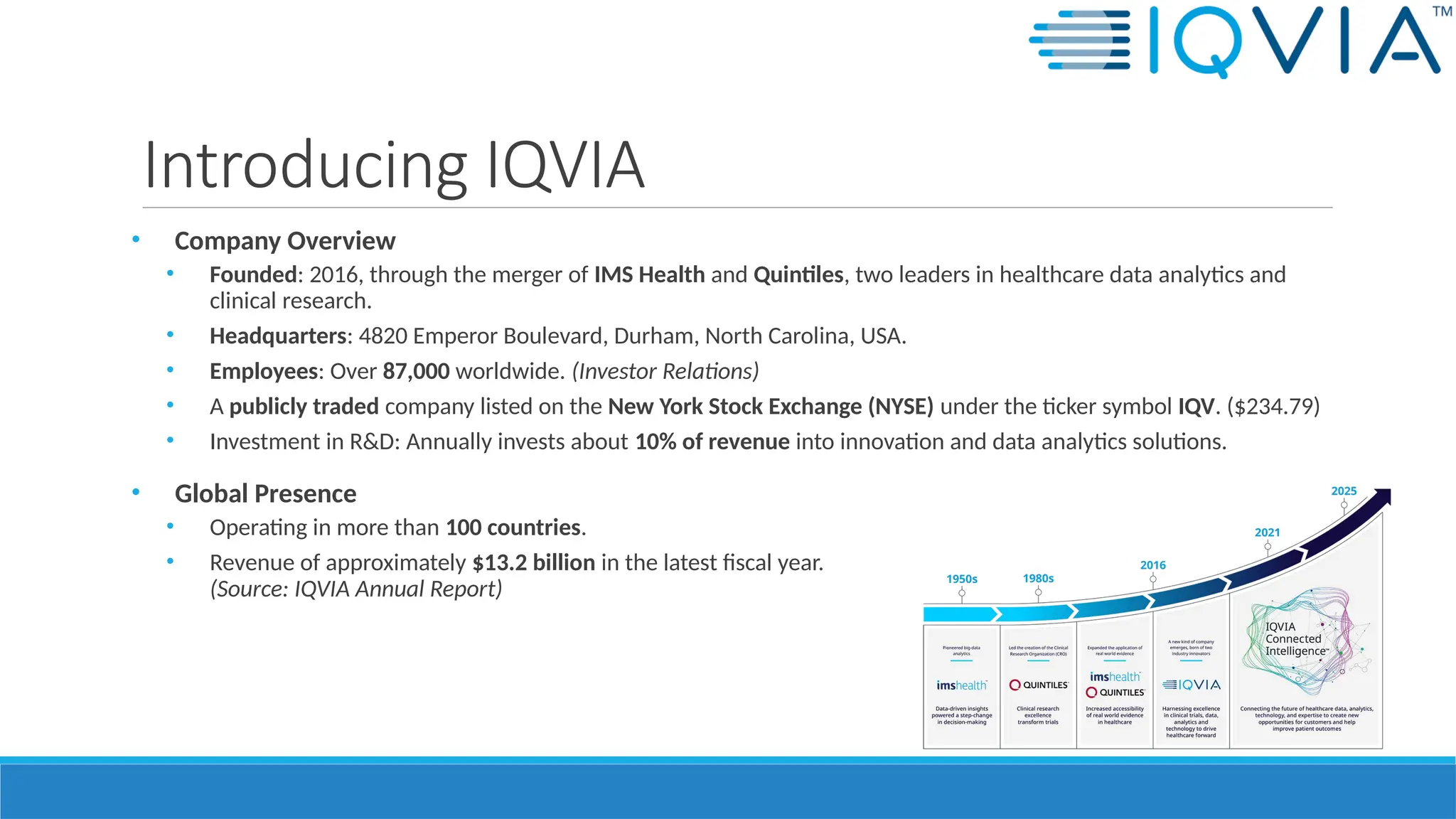 IQVIA Analytics Presentation - Final Reviewed_1.0.pptx