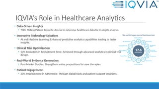 IQVIA Analytics Presentation - Final Reviewed_1.0.pptx