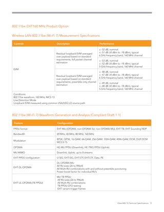 IQxel-MW-7G-TechSpecs-022423-web.pdf