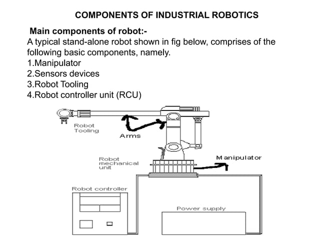 Industrial Robotics-1_ppt_for all branches.pdf