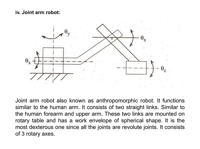 Industrial Robotics-1_ppt_for all branches.pdf