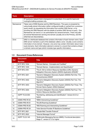 Ir.67 v8.0- enum dns guidelines | PDF