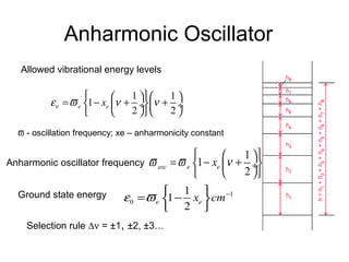 IR Spectroscopy | PPT
