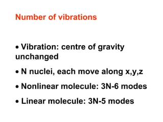 IR Spectroscopy | PPT