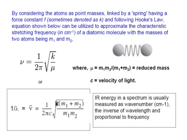 IR Spectroscopy