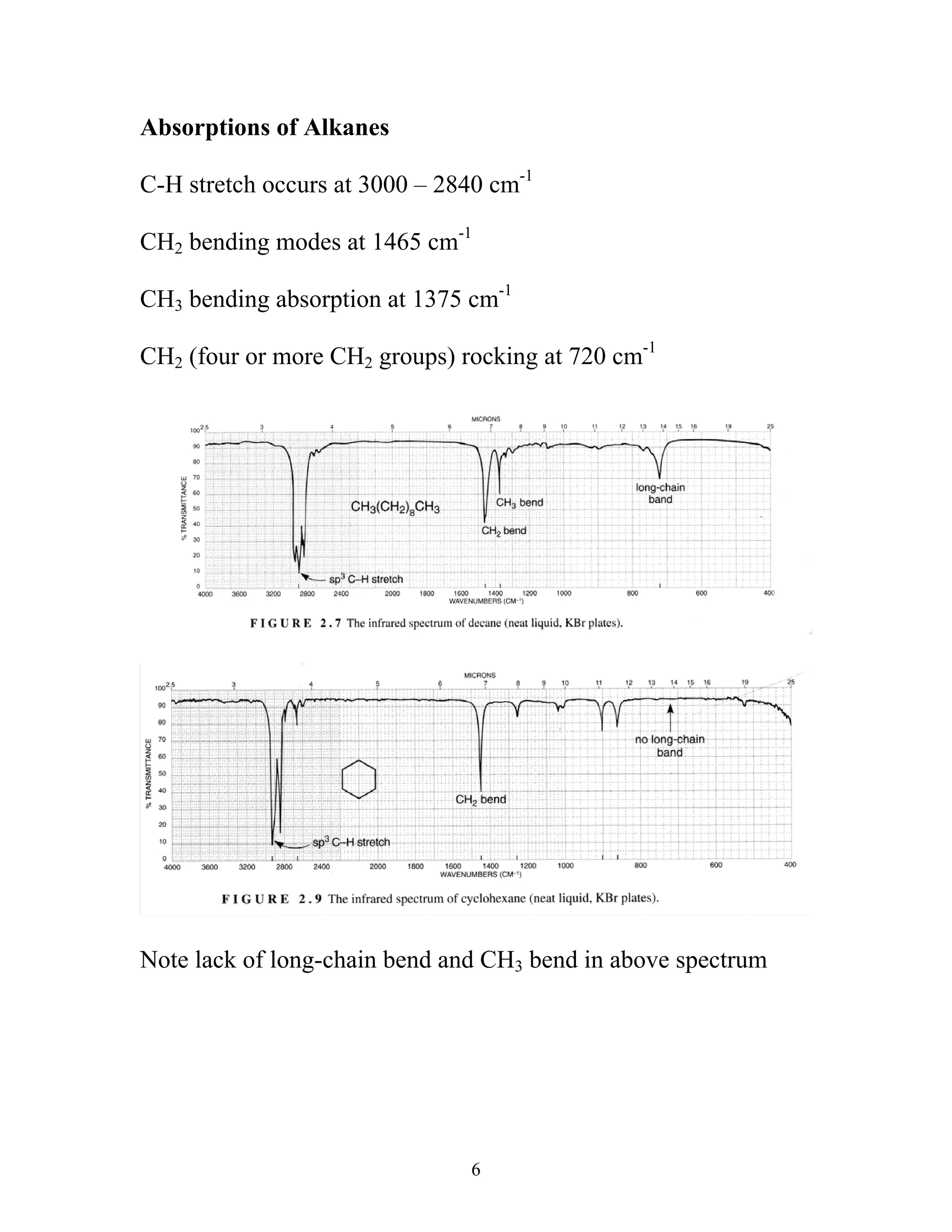 IR | PDF