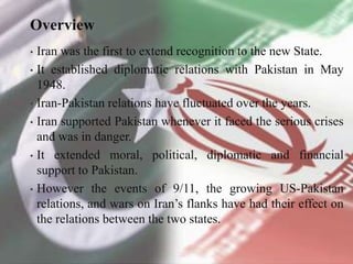 Pakistan relation with Neighboring Countries | PPTX