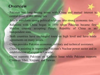 Pakistan relation with Neighboring Countries | PPTX