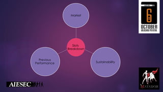 IR Framework - AIESEC | PPTX