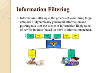 Information filtering | PPTX