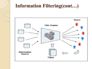 Information filtering | PPTX