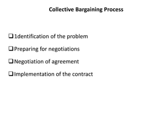 Employee relation problem in garments sector | PPTX