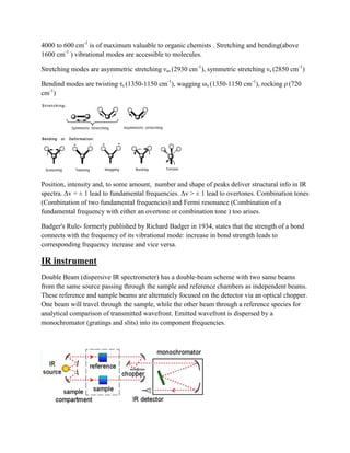 Introduction to infrared spectrometry | PDF