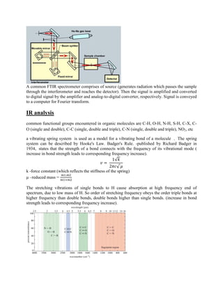 Introduction to infrared spectrometry | PDF