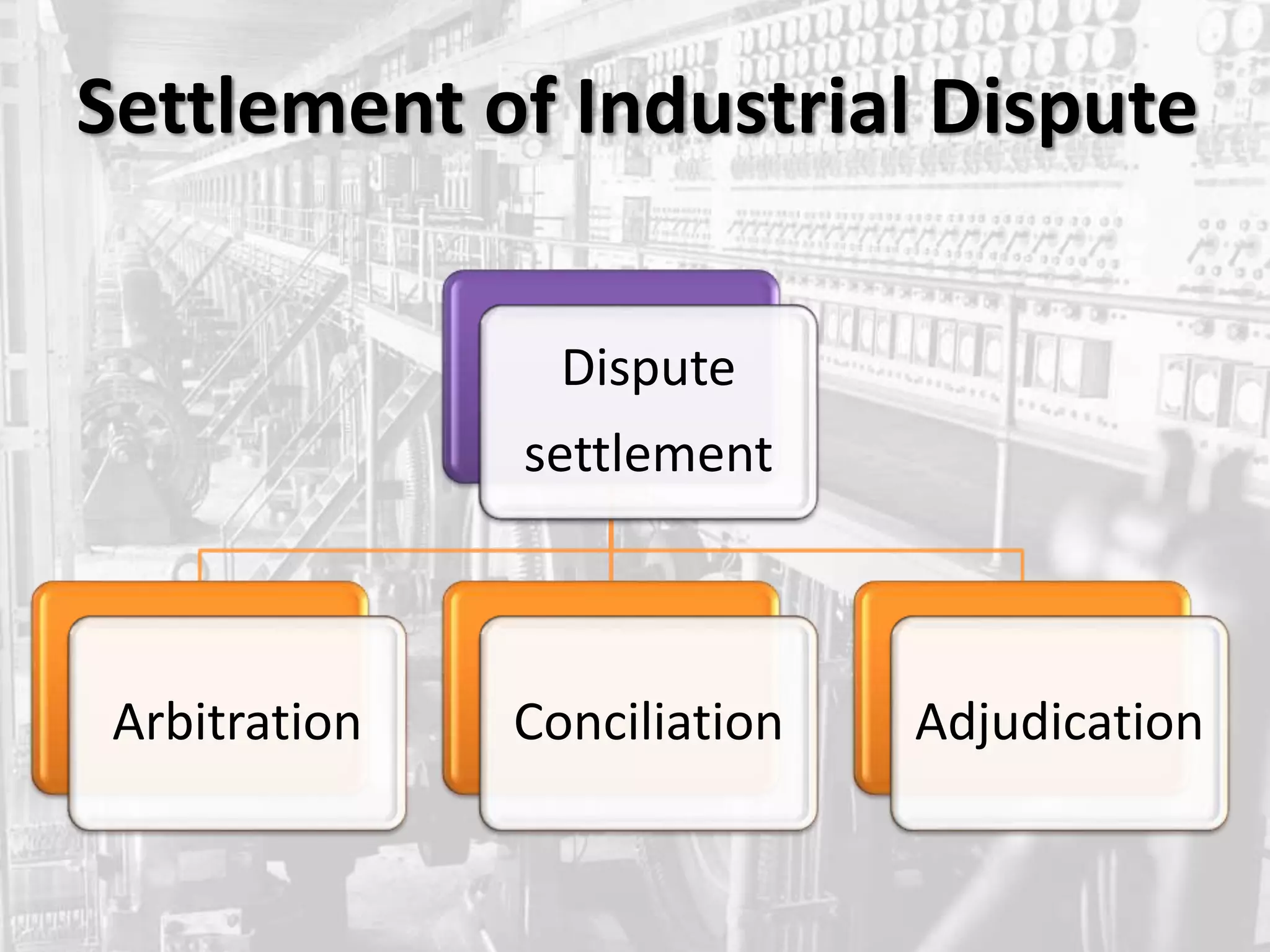 Adjudication settlement of industrial disputes with case study. | PPTX