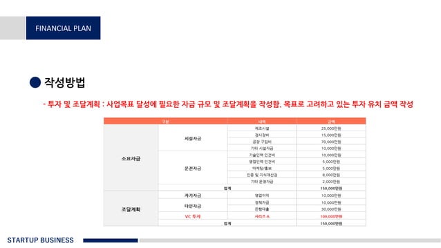 [창업자&예비창업자] 스타트업 IR DECK | PDF